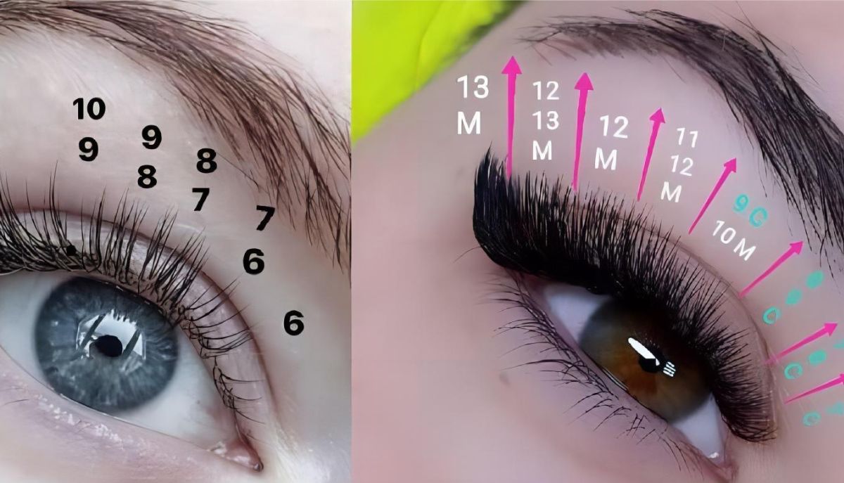 Hybrids Eyelash Extensions Ultimate Guide 101